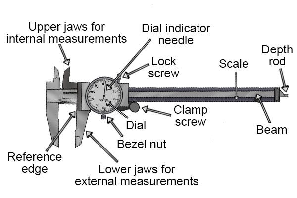 How To Use Dial Vernier Caliper To Measure Custom Machined Parts P4W